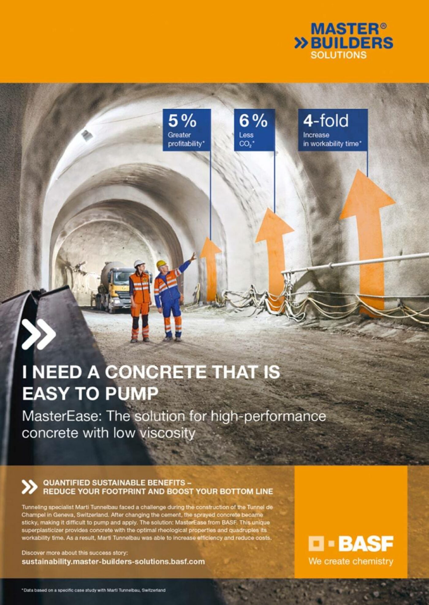 BASF - Vier für Texas